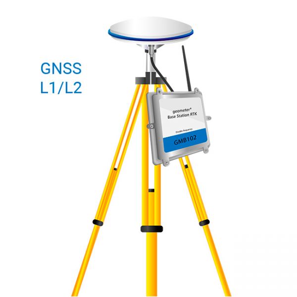 GNSS RTK Base Stations